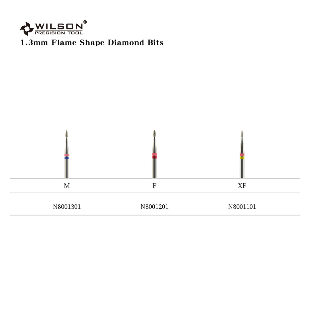 Nail Prepping Bits – WILSON PRECISION TOOL USA